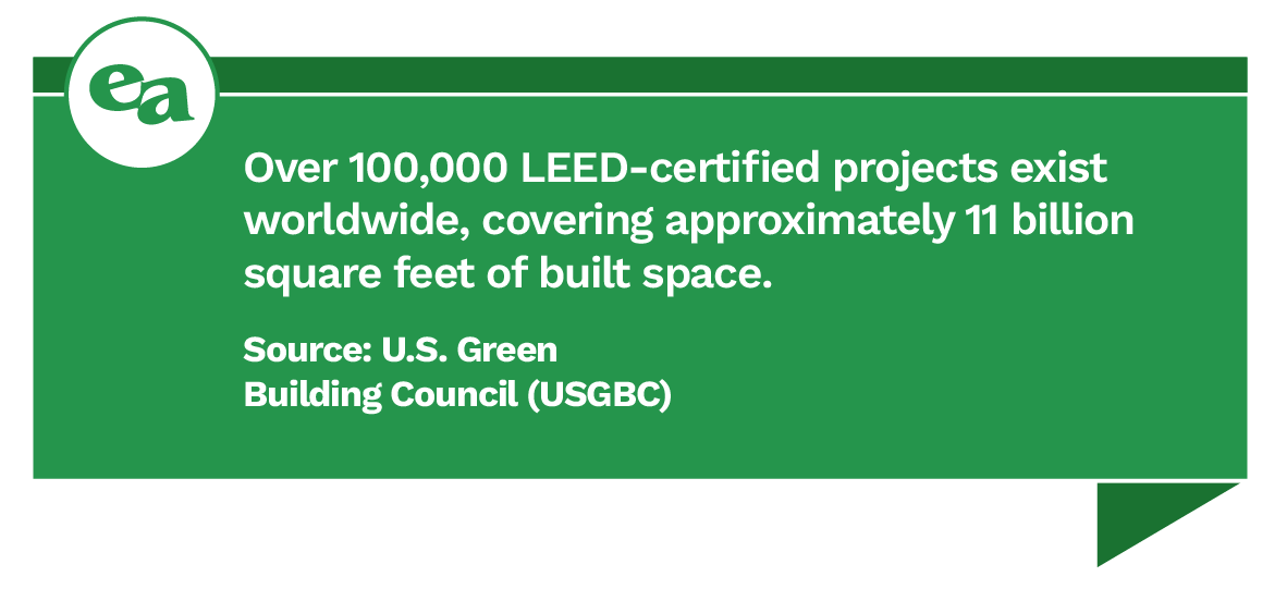 Your Air Testing Guide to LEED v5 - Enthalpy
